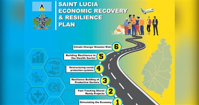 Media Release: Economic Resilience Plan initiatives commence – St Lucia Business Online